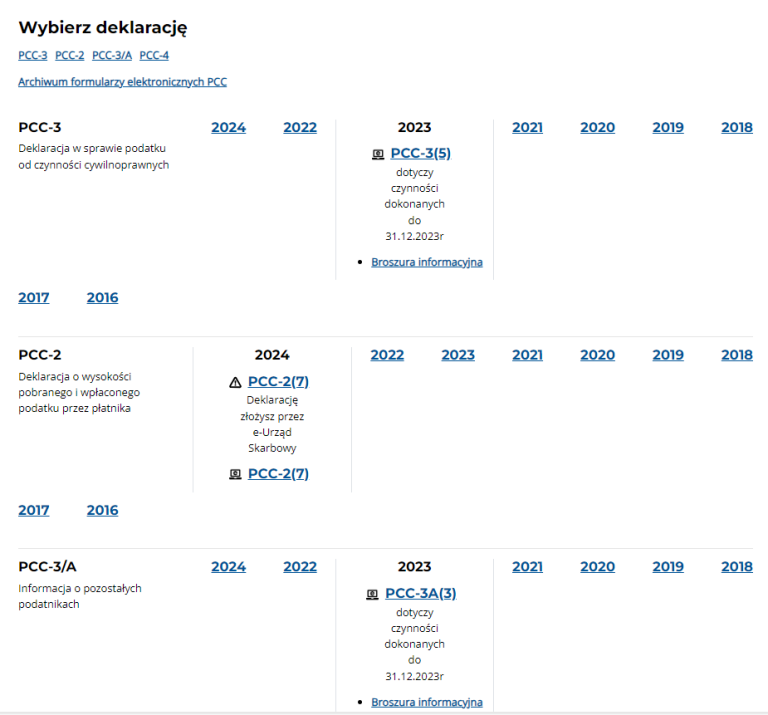 Jak wypełnić PCC-3 w 2024 po zakupie samochodu? Wzór